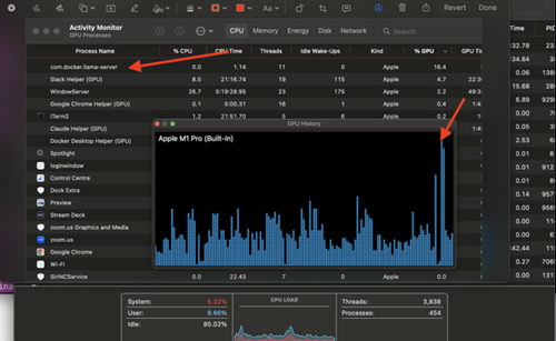 Getting Started with Docker's new CLI Model Runner